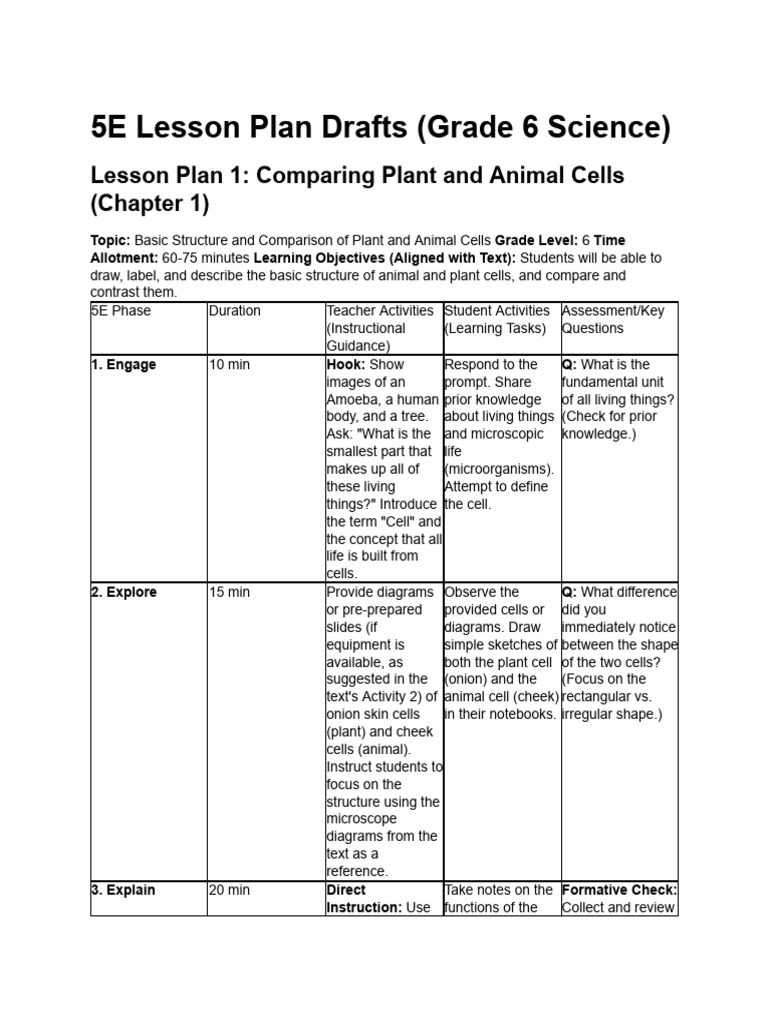 5E Science Lesson Plans for Grade 6 | PDF | Organelle | Senses