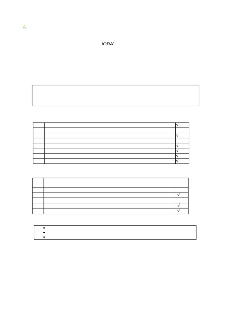 Nopiyanti_sdit Iqra 2_bab 3 Mapel Ipas Kelas 3 | PDF