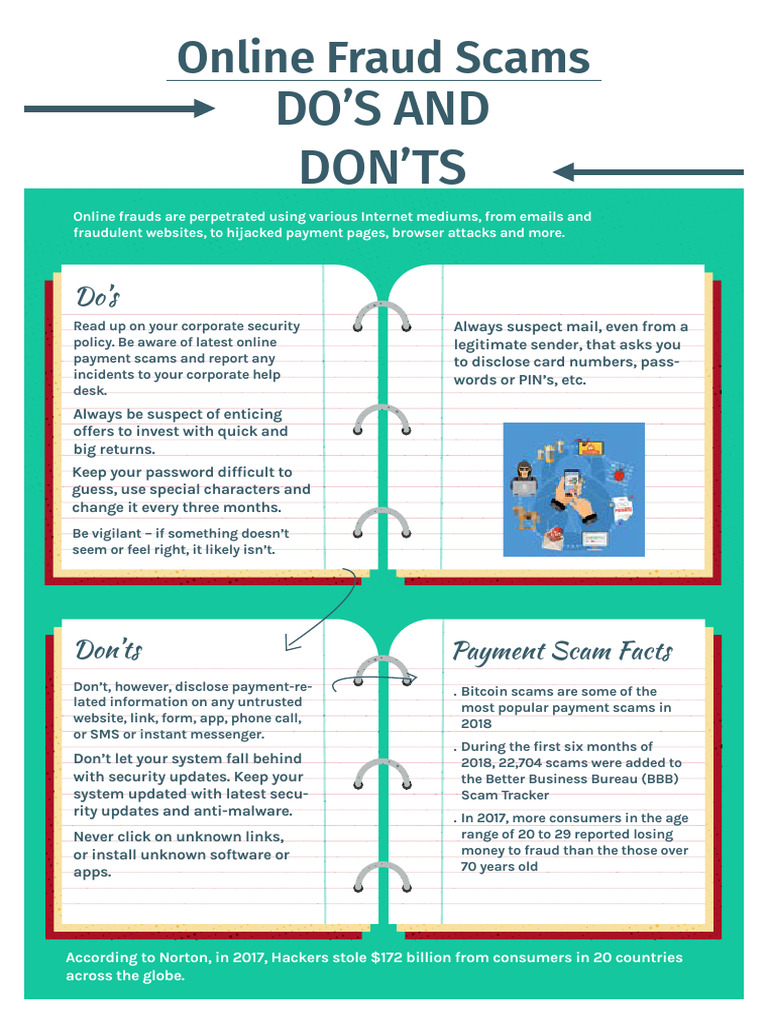 Online Fraud Scams Do's and Don'Ts | PDF