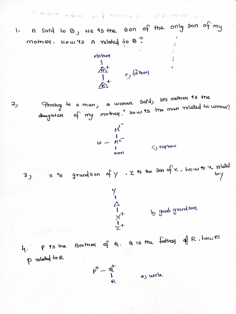 Blood Relation | PDF
