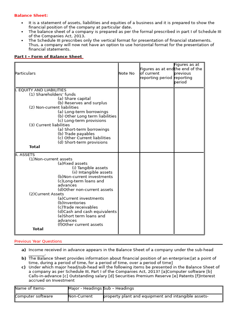 Financial Statements of a Company - Balance sheet | PDF | Balance Sheet ...