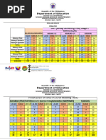 Assra Checklist | PDF