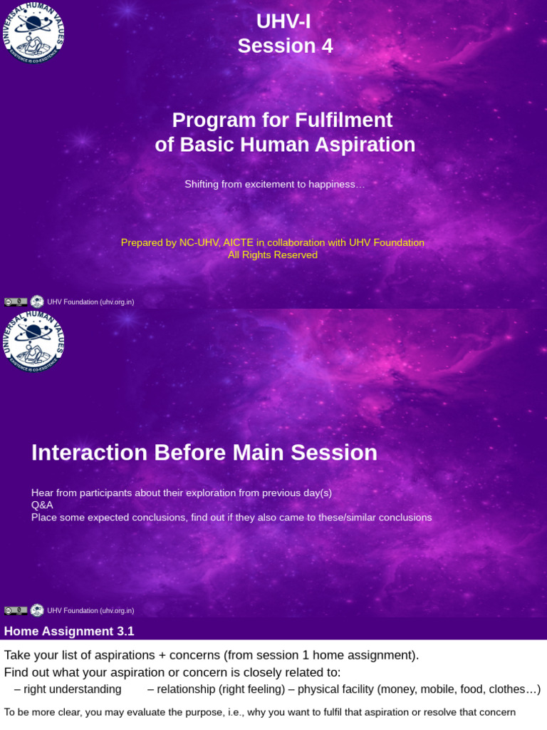 Fulfillment of Basic Human Aspirations | PDF | Happiness | Substance ...