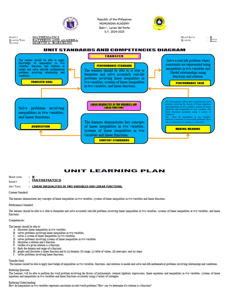 s2324 i Lp g8 q2 Mathematics Ok | PDF | Variable (Mathematics) | Equations