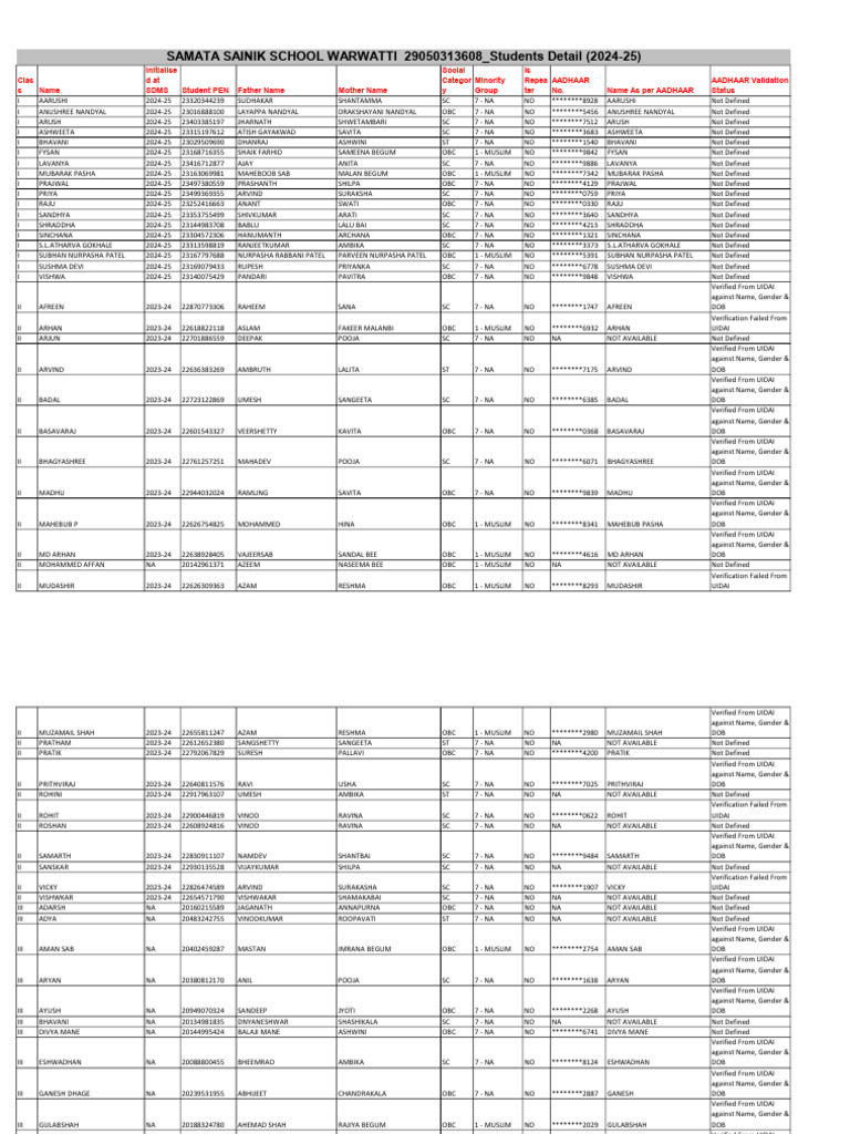 Student Checklist u Dise 2024-25 (1) | PDF