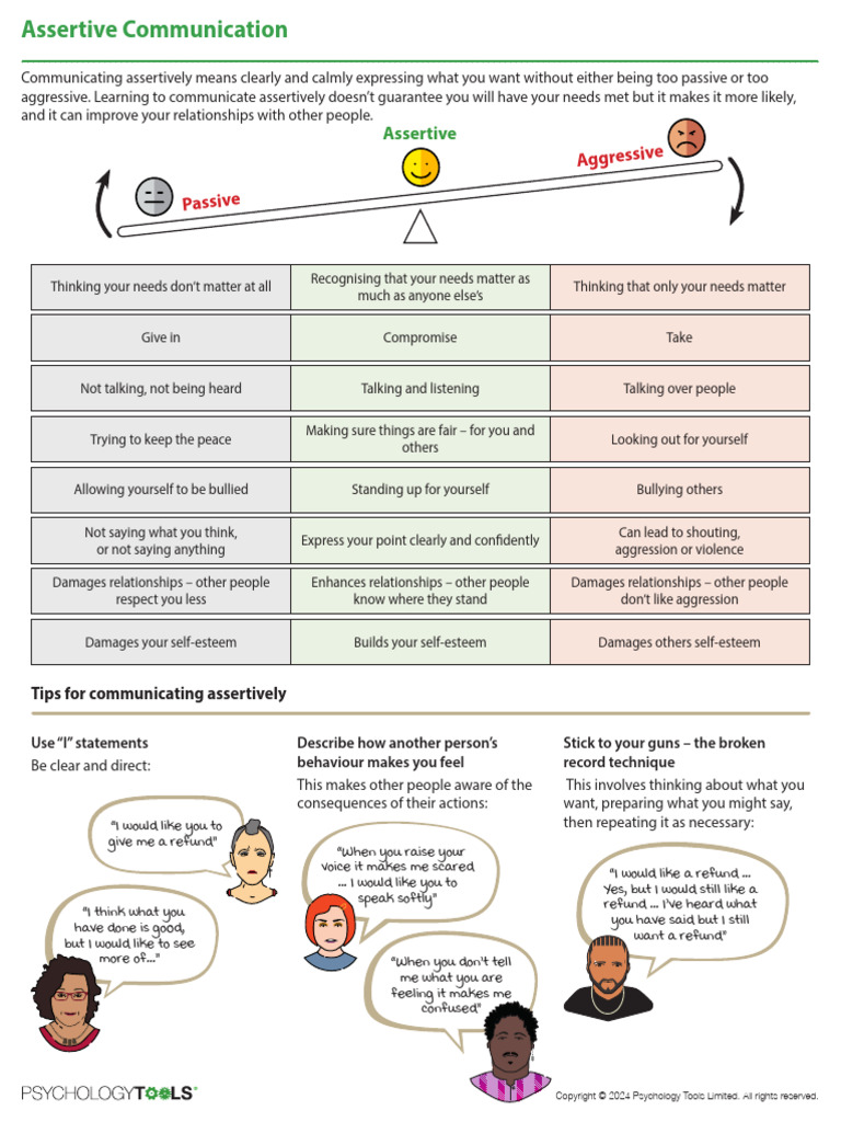 Assertive Communication Lang=Eng Us Format=Client Version | PDF | Social Psychology ...