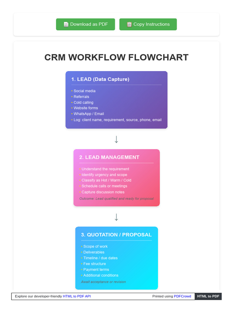CRM Workflow Flowchart Guide | PDF | Customer Relationship Management ...