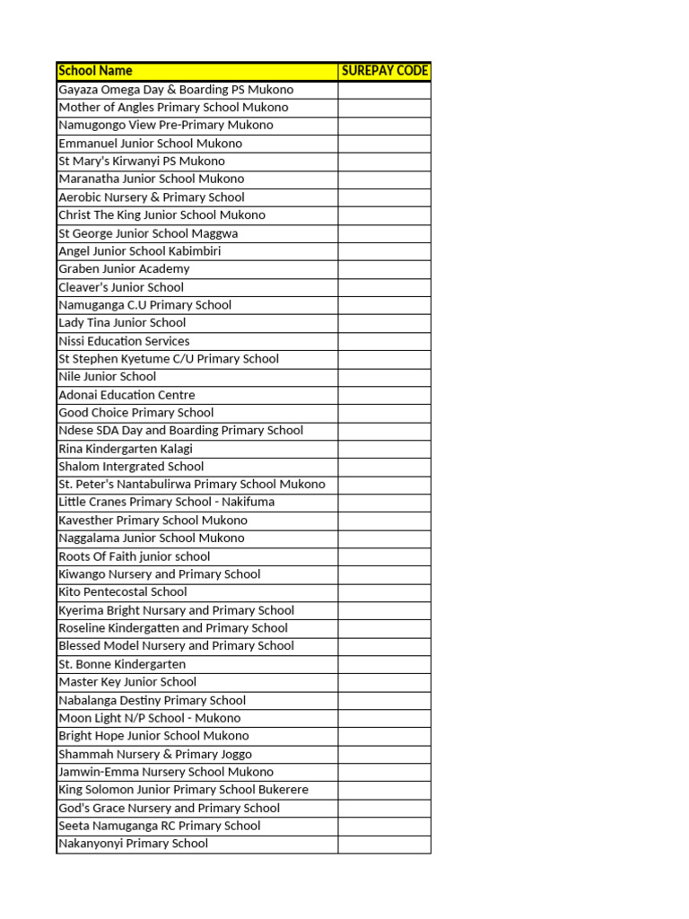 Mukono Primary Schools Directory | PDF | Schools | School Types