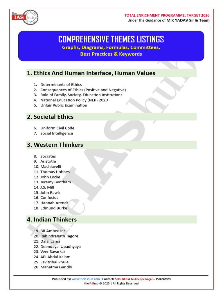 Comprehensive Themes Listings: 1. Ethics and Human Interface, Human ...