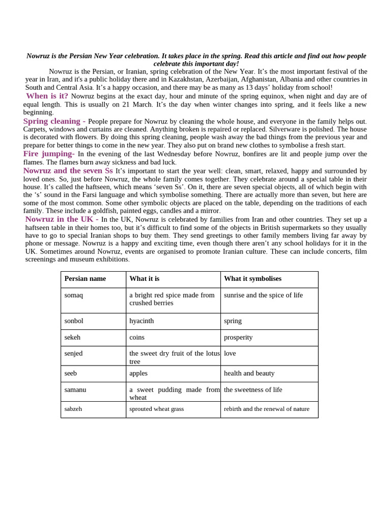 Nowruz - Text | PDF