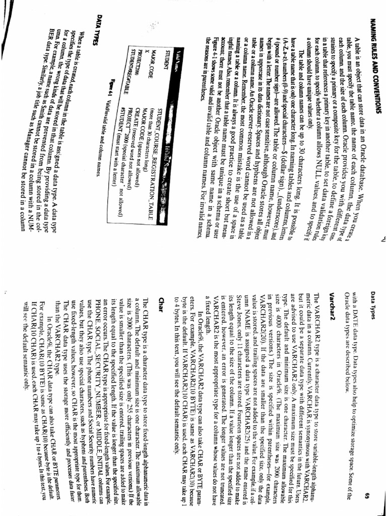 Oracle Unit 2 (Part 2) | PDF