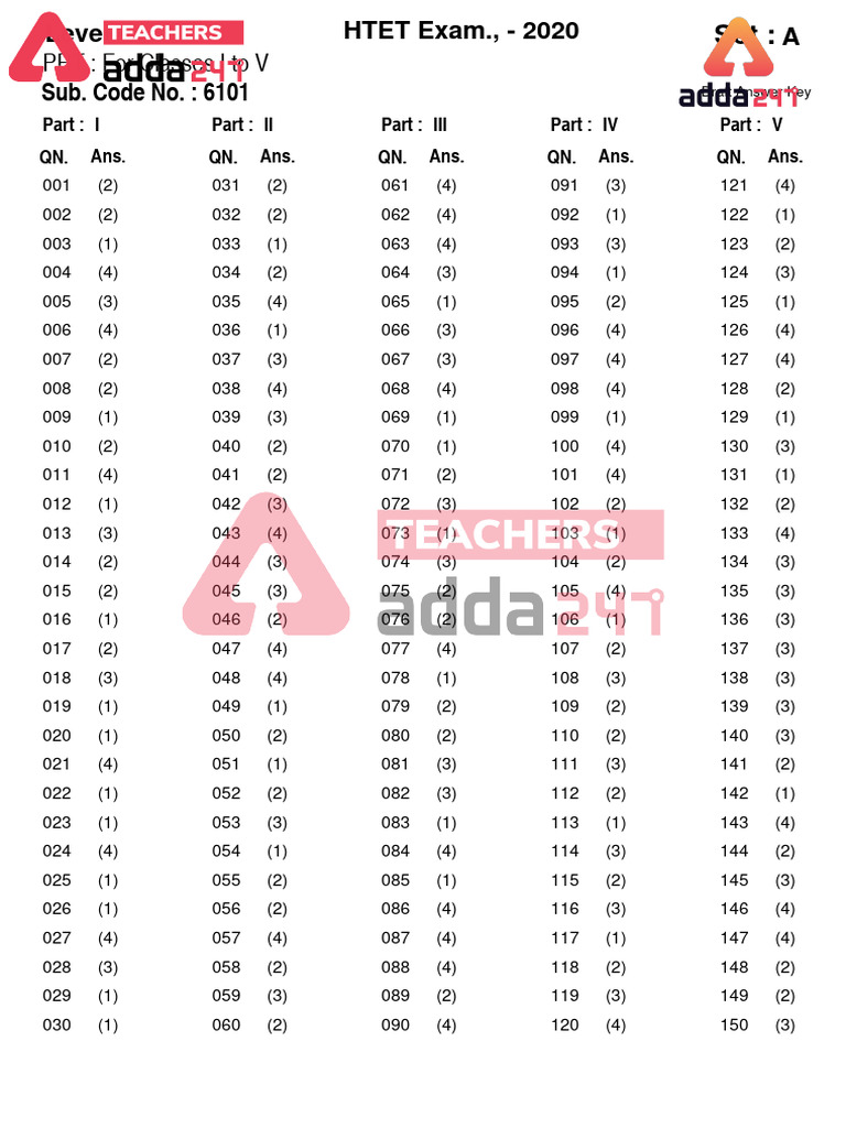 Htet PRT Answer Key | PDF