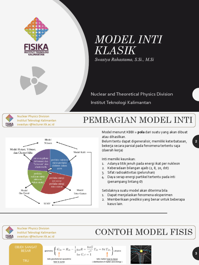 Model Inti Atom: LDM dan Gas Fermi | PDF