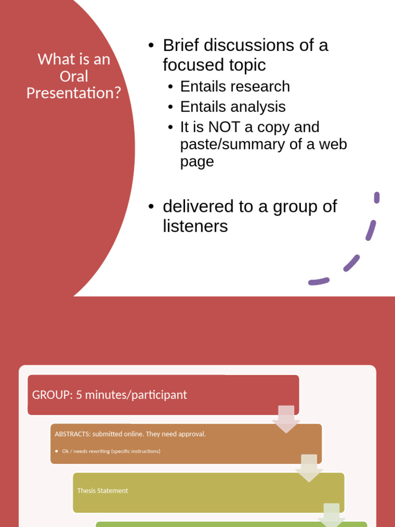 Guidelines For Oral Presentations | PDF