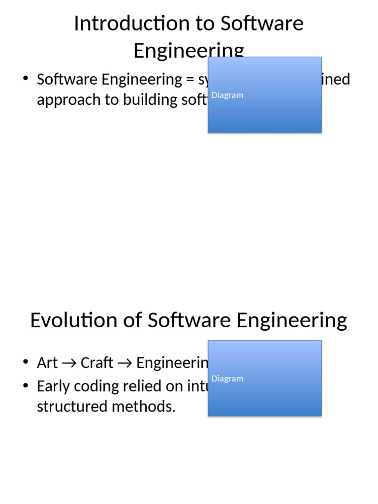 Software_Engineering_Intro_Slides | PDF