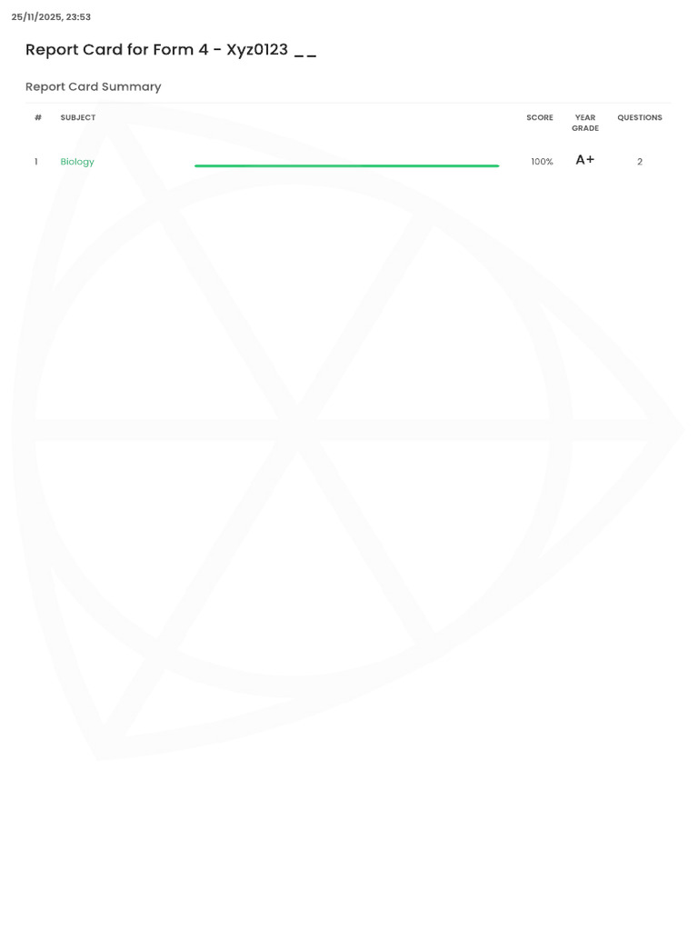 Report Card Summary | PDF