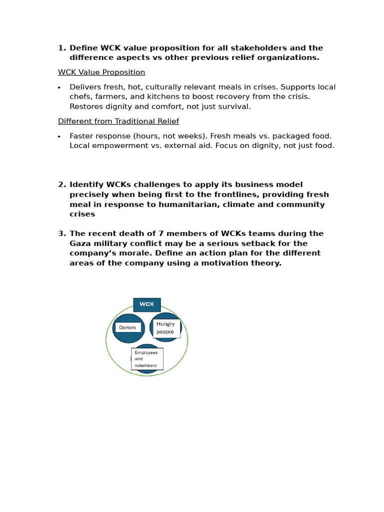 WCK Value Proposition and Challenges | PDF