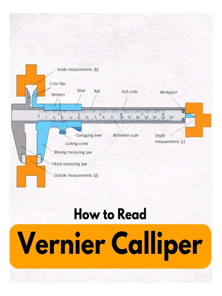 Step-By-Step Guide To Using A Vernier Caliper | PDF