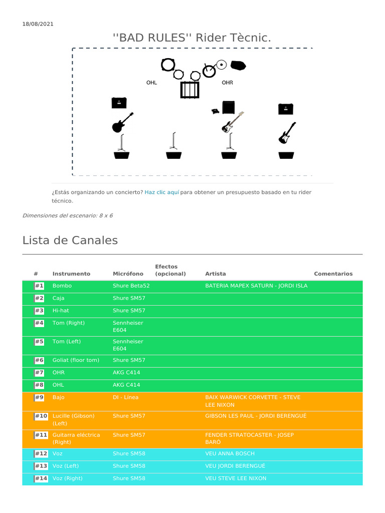 Bad Rules Rider Ok | PDF