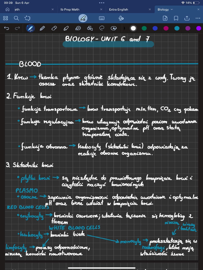 Biology | PDF
