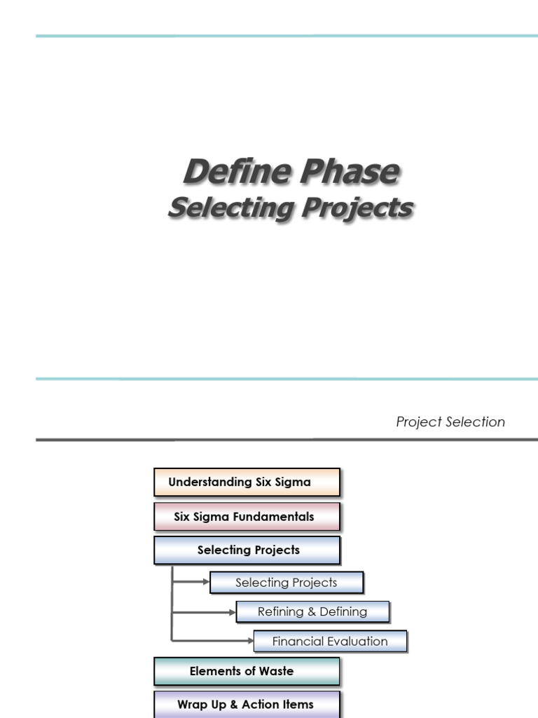 Project Selection in Six Sigma Define Phase | PDF | Performance ...
