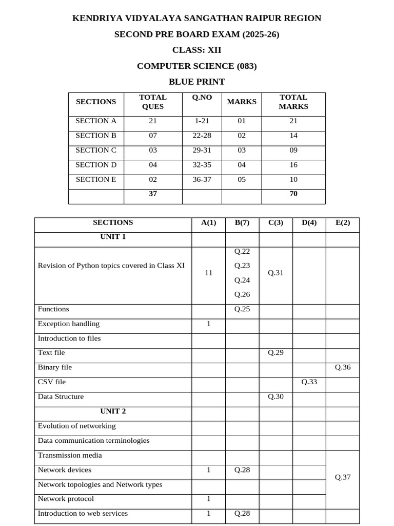 BP Computer Science Xii II PB | PDF | Computer Network | Sql