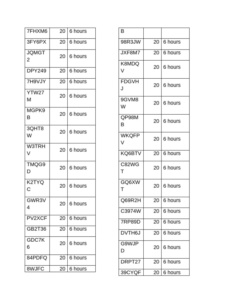 Document with Unique Codes and Hours | PDF