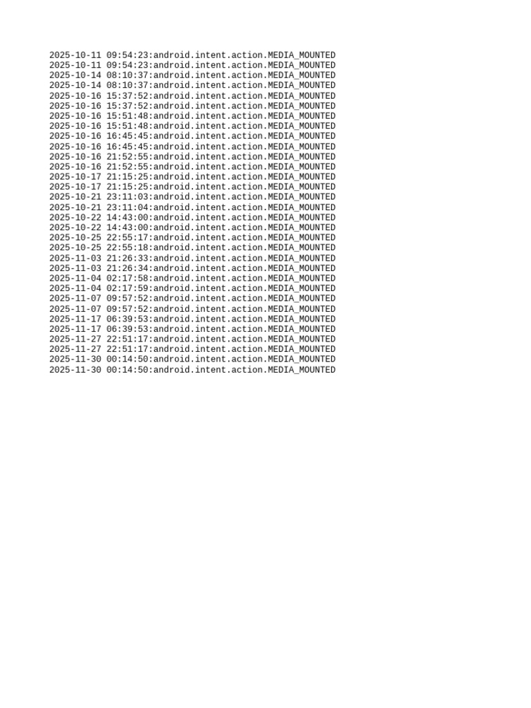 Android Media Mounted Events Log | PDF