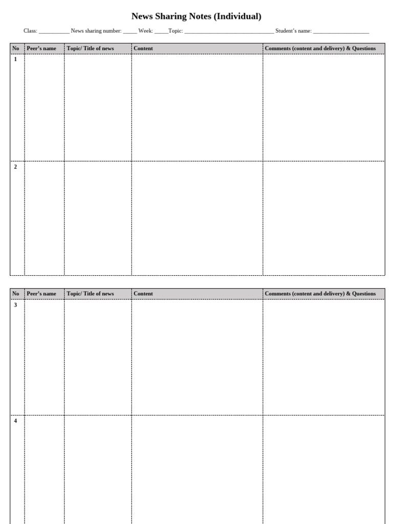 News Sharing Notes Template | PDF