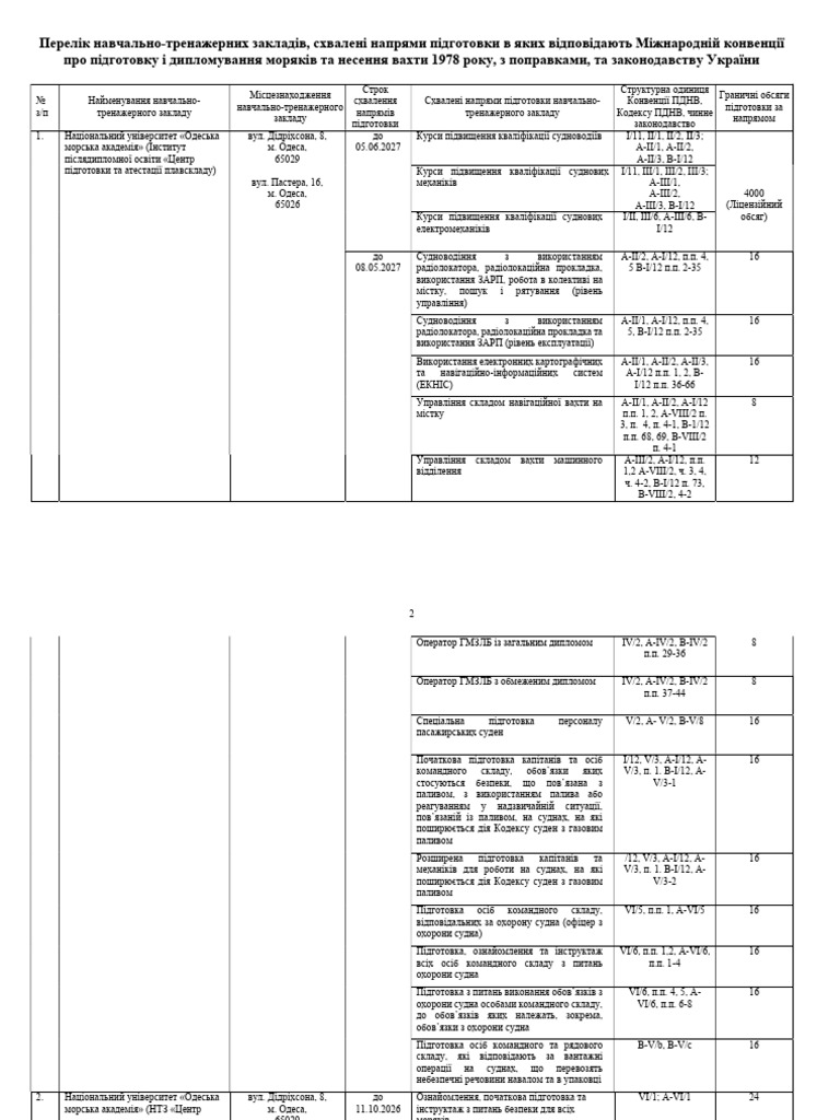 M 4 Eeepm R344 Wwy HOB4 J 0 R Fy Ih A4 Va PL R | PDF