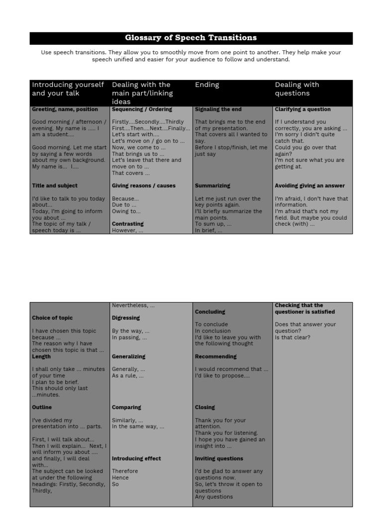 Speech Transition Phrases Guide | PDF