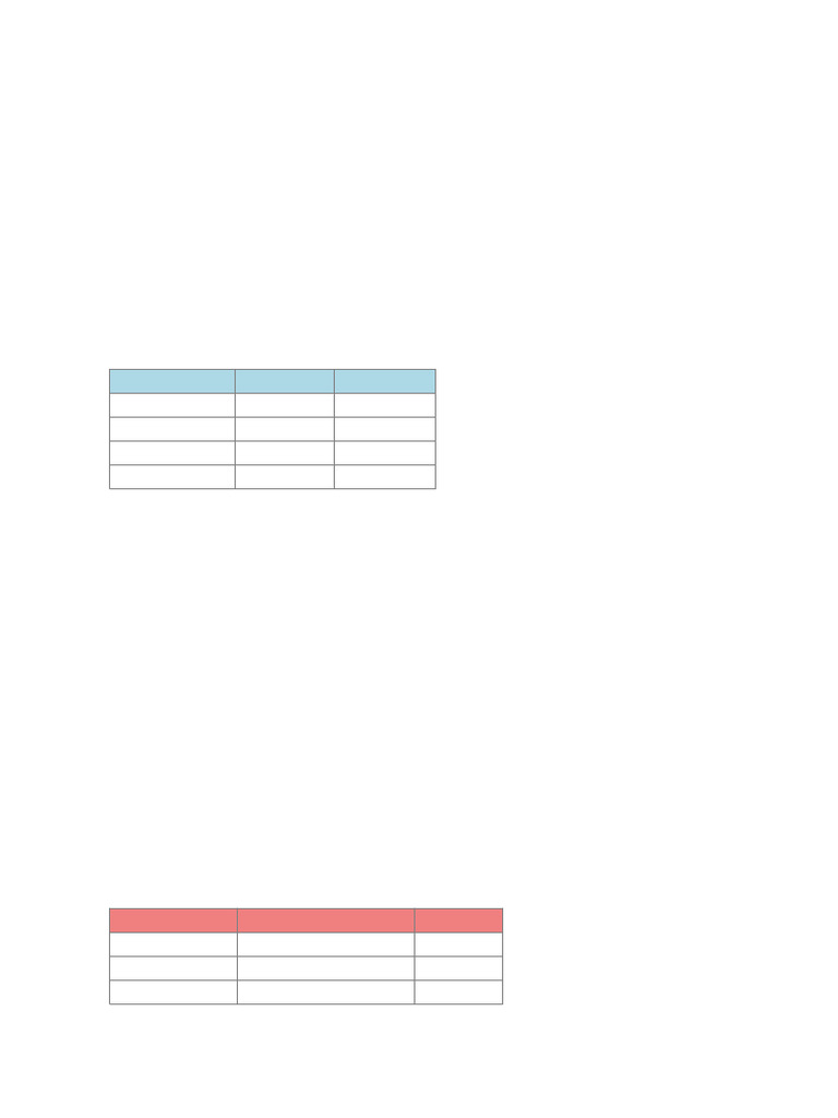 Class12 Chemistry Ch1 SolidState Notes | PDF