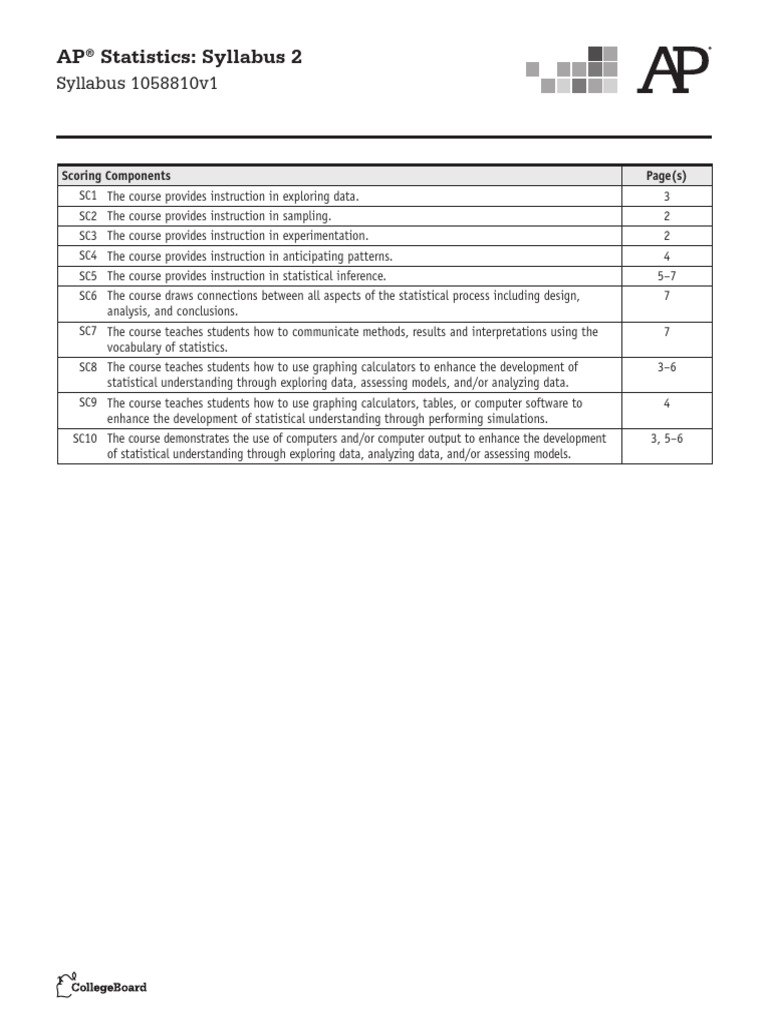 AP Statistics Sample 2 1058810v1 | PDF | Probability Distribution ...