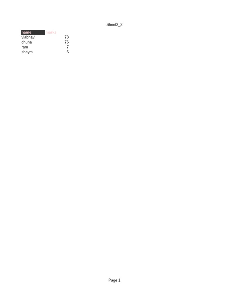 Class 10 File CH 5 It | PDF