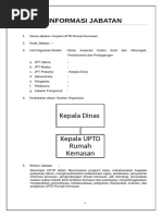 Surat Pemberitahuan Rapat | PDF