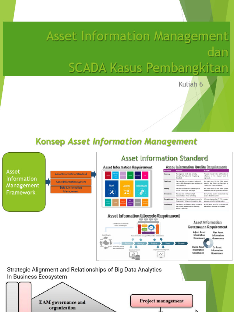 Asset Information Management in SCADA Systems | PDF