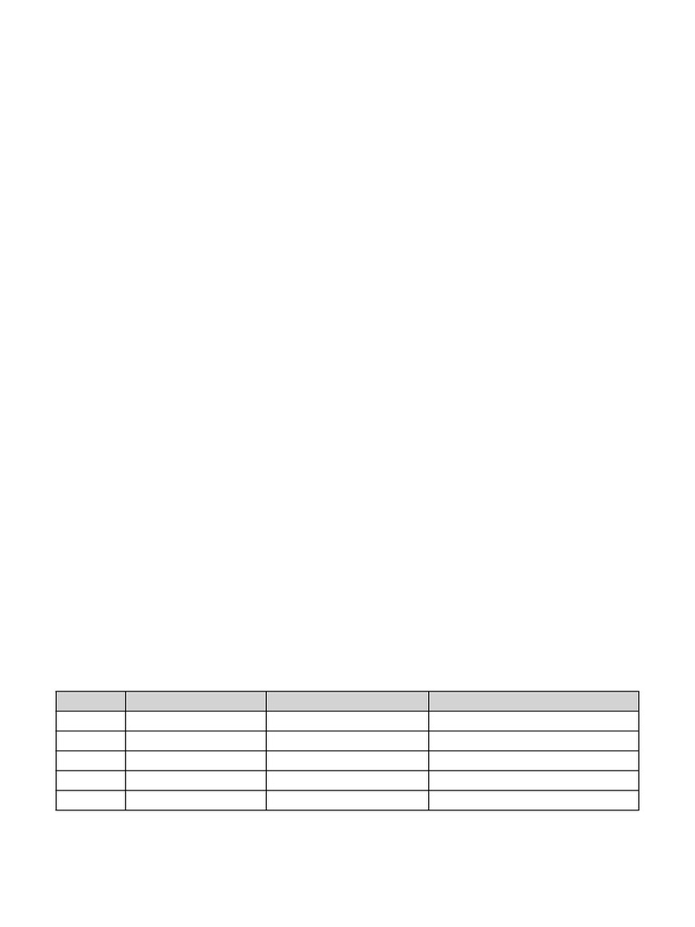 ADC Lab Project Instructions Fall25 | PDF