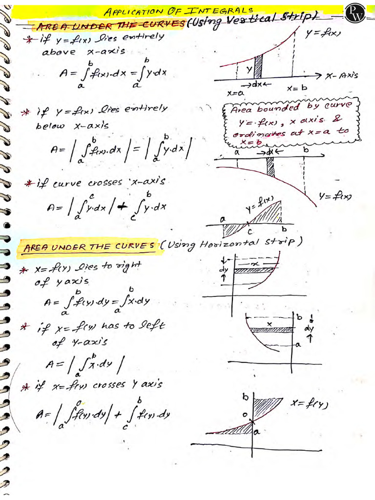 Application of Integrals Handwritten Notes | PDF
