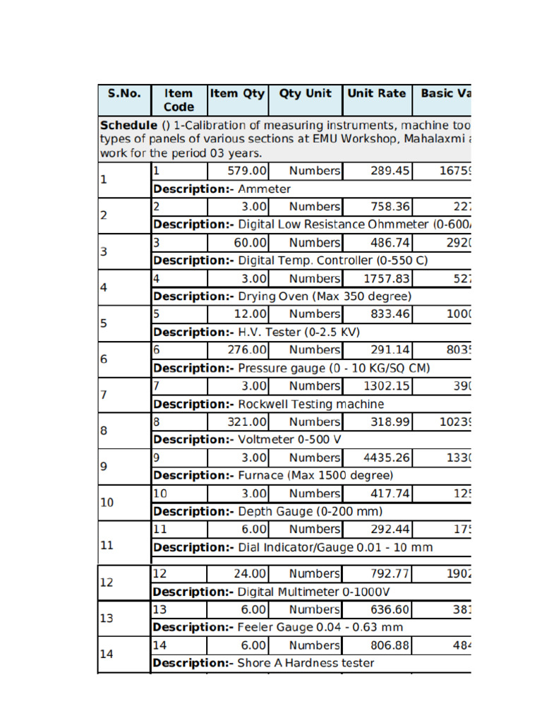 Western Rly | PDF