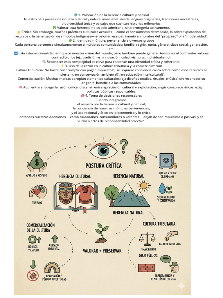 Herencia Cultural y Decisiones Responsables | PDF | Patrimonio cultural ...