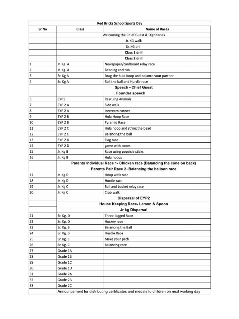Sports Day | PDF