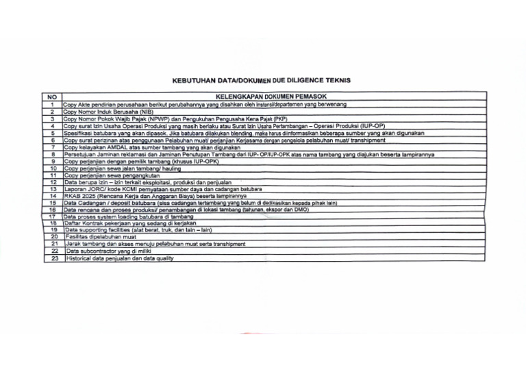 Checklist Dokumen Persyaratan Main Contractor PLN EPI | PDF