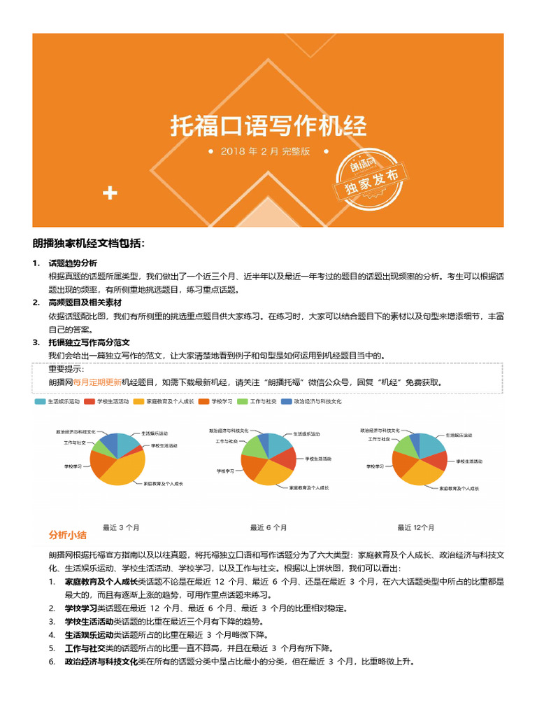 Conversation Topics For Chinese Students | PDF