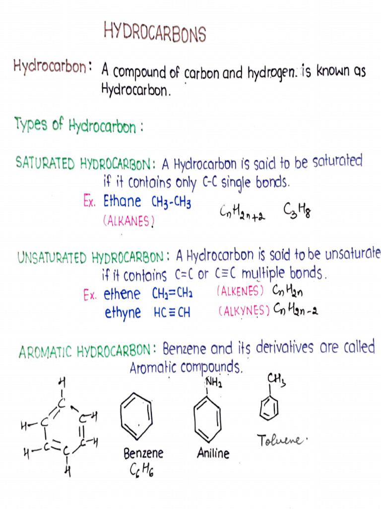 Types and Properties of Hydrocarbons | PDF | Alkane | Hydrocarbons