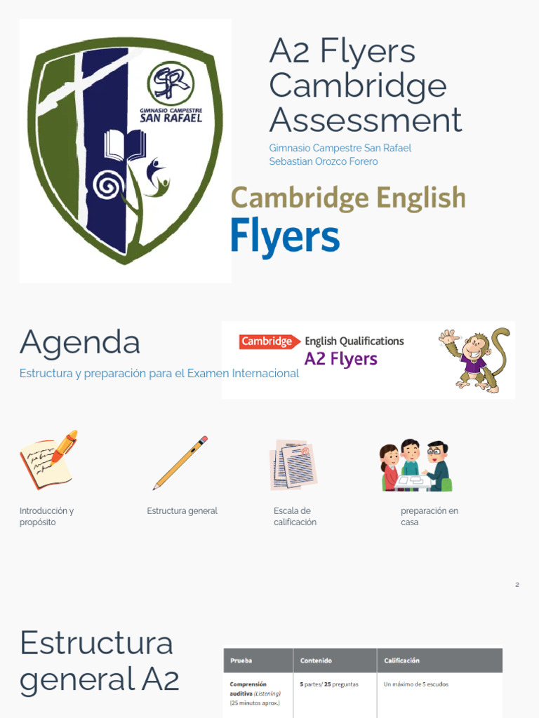 A2 Flyers Exam Preparation Guide | PDF