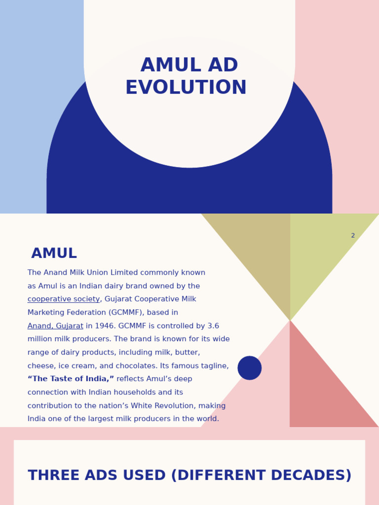 AMUL Ad Evolution | PDF | Advertising | Marketing