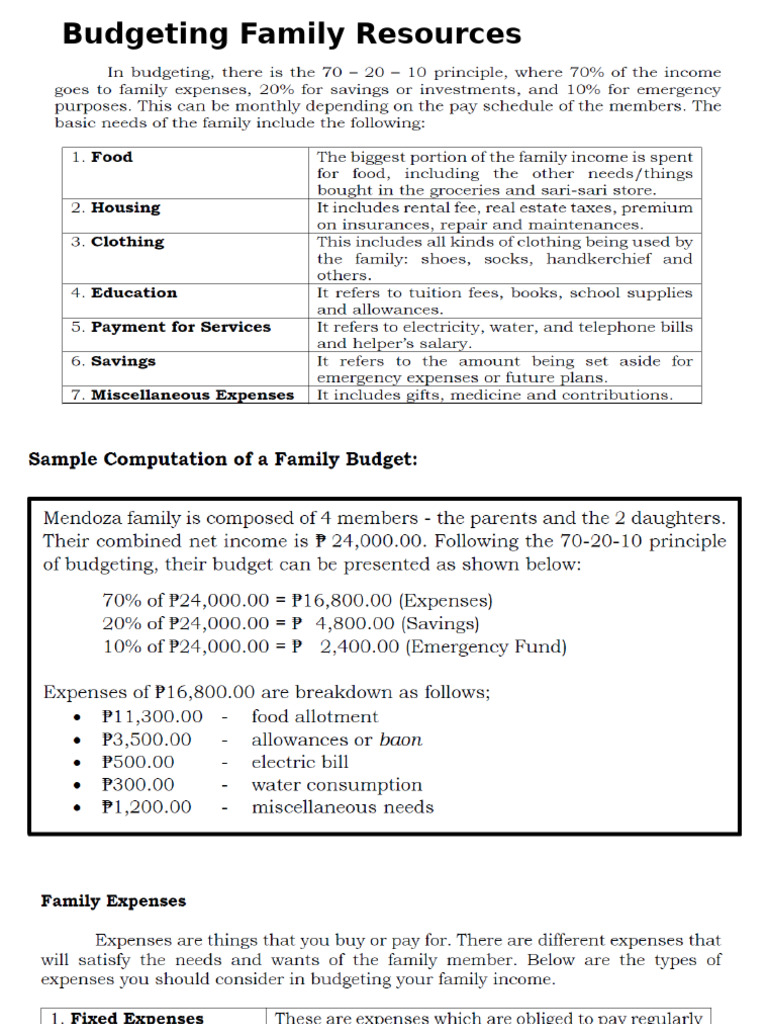 Tle 6 He Week 3 | PDF