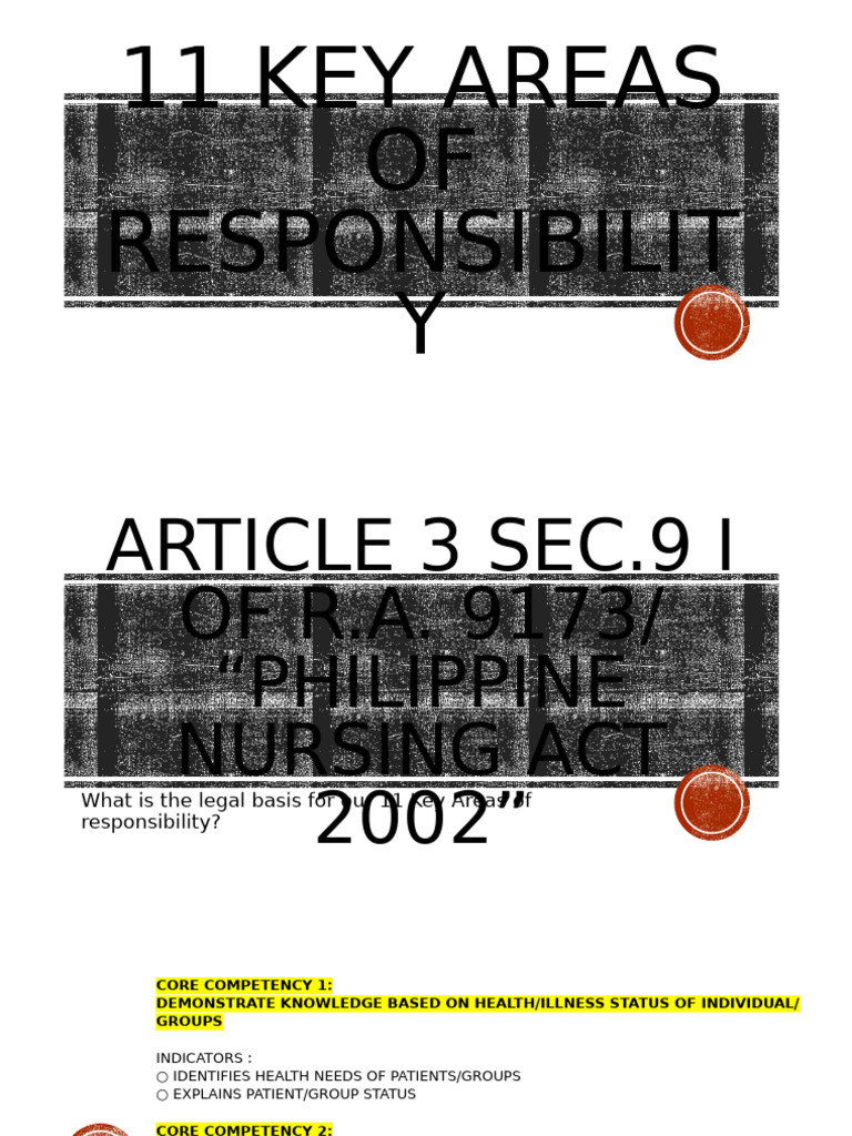 11 Key Areas of Responsibility | PDF | Nursing | Communication