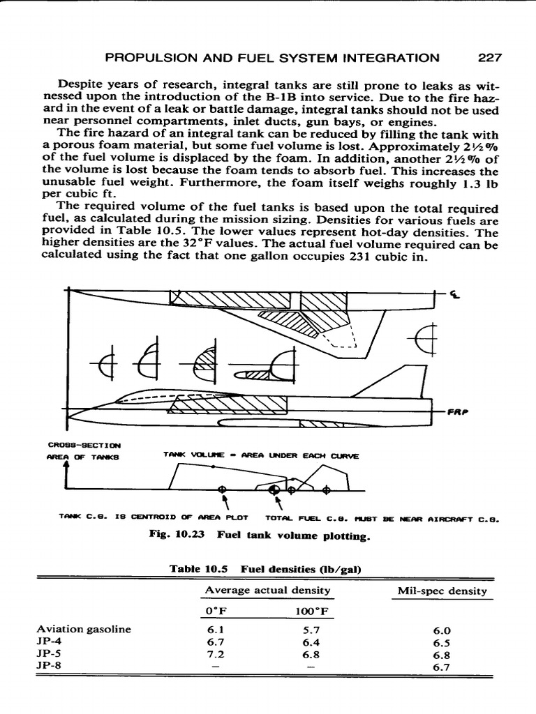 RAYMER - Aircraft Design-A Conceptual Approach-25 | PDF