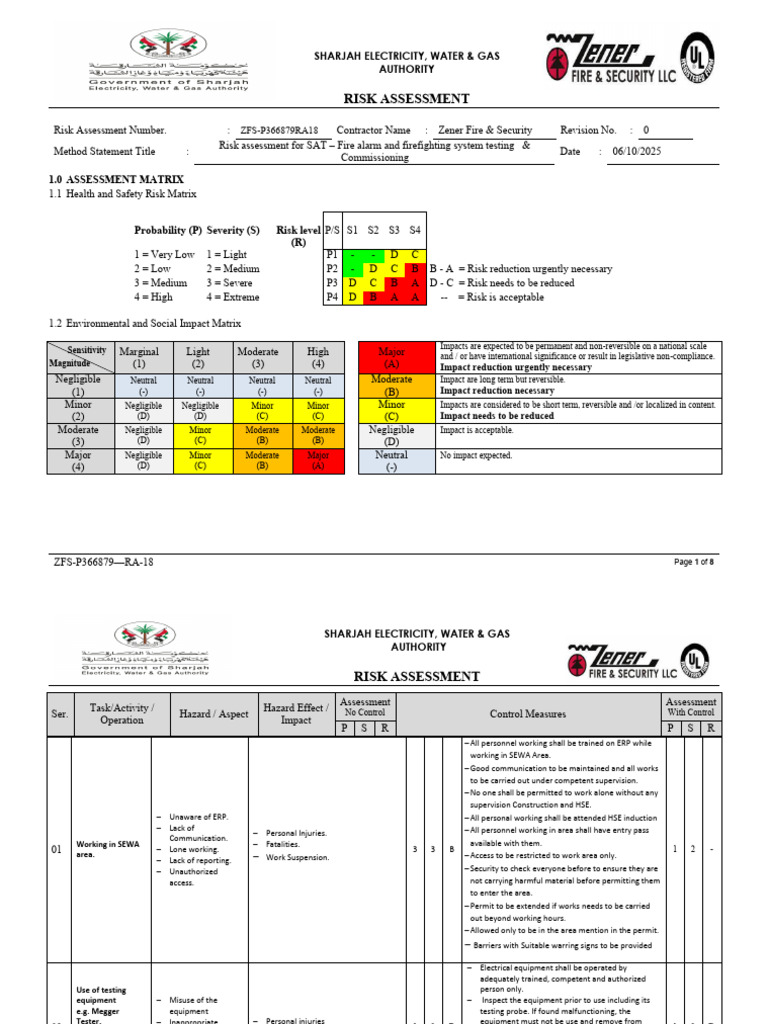 ZFS-P366879RA18 Rv0-SAT - Fire Alarm and Firefighting Testing and ...